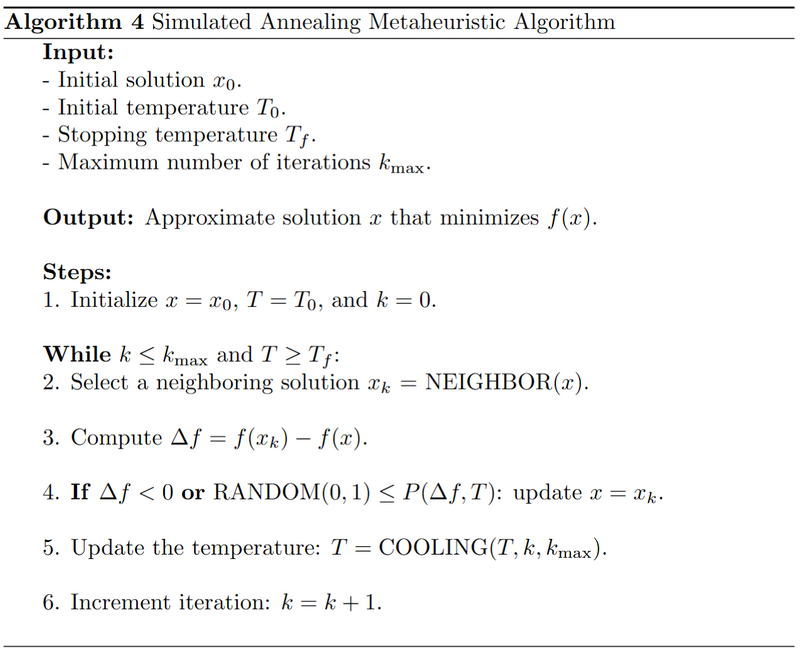 Heuristic algorithms - Cornell University Computational Optimization Open Textbook ...