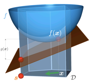 Frank Wolfe Cornell University Computational Optimization Open