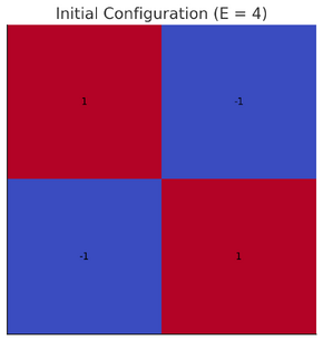 Simulated annealing - Cornell University Computational Optimization Open Textbook - Optimization ...