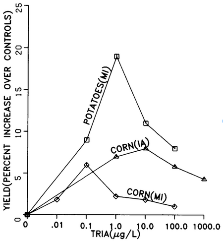 Quadratic constrained quadratic programming - Cornell University Computational Optimization Open ...