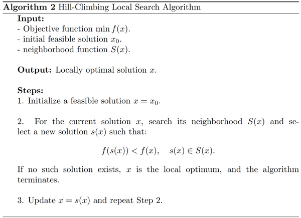 Heuristic algorithms - Cornell University Computational Optimization Open Textbook ...