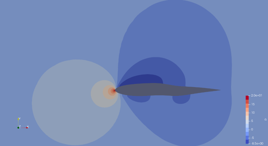 Wing Shape Optimization Cornell University Computational Optimization Open Textbook