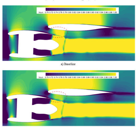 Wing shape optimization - Cornell University Computational Optimization Open Textbook ...
